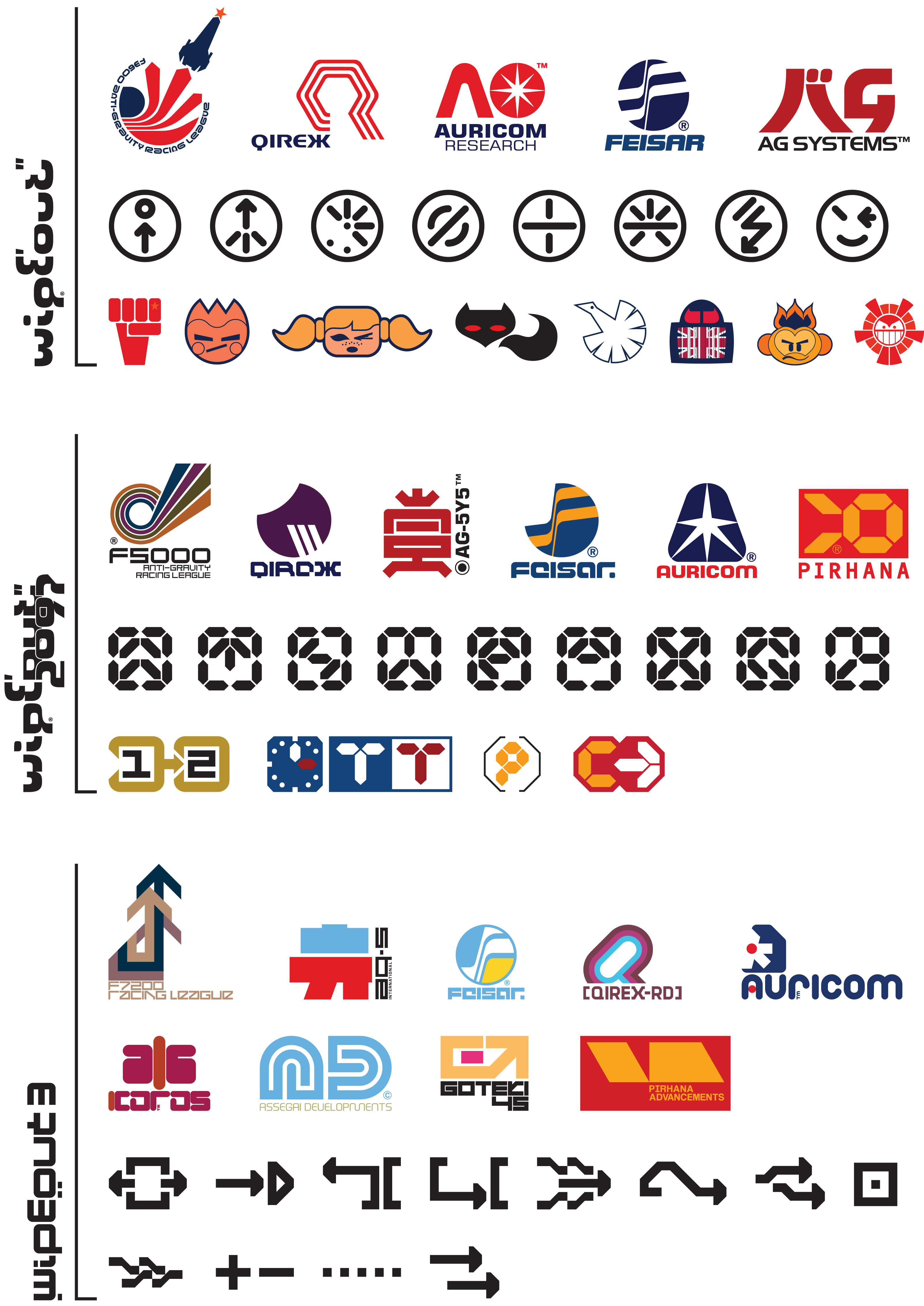 WipEout turns 30 today! | Page 2 | ResetEra